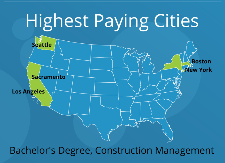 What Can You Do with a Construction Management Degree? - Bachelors ...