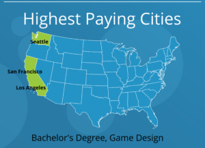 What Can I Do with a Bachelor's in Game Design Degree? - Bachelors ...