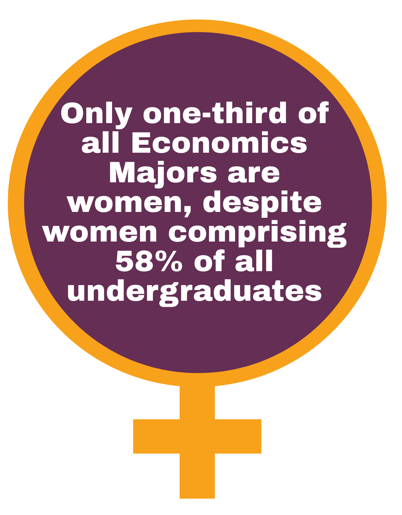 What Can I Do With Bachelor s In Economics Bachelors Degree Center what-can-i-do-with-bachelor-s-in-economics-bachelors-degree-center