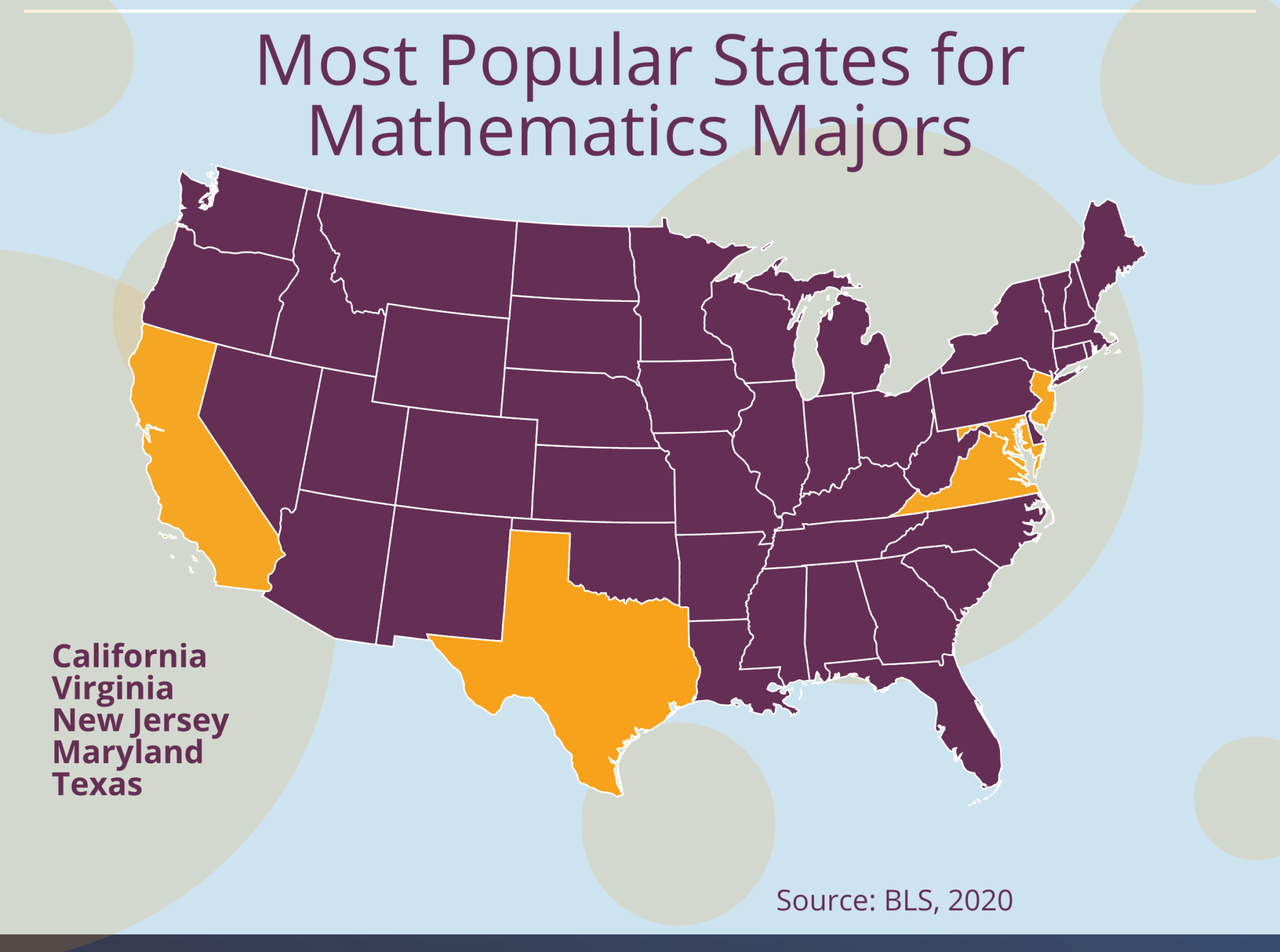 What Can I Do with Bachelor's in Mathematics? - Bachelors Degree Center
