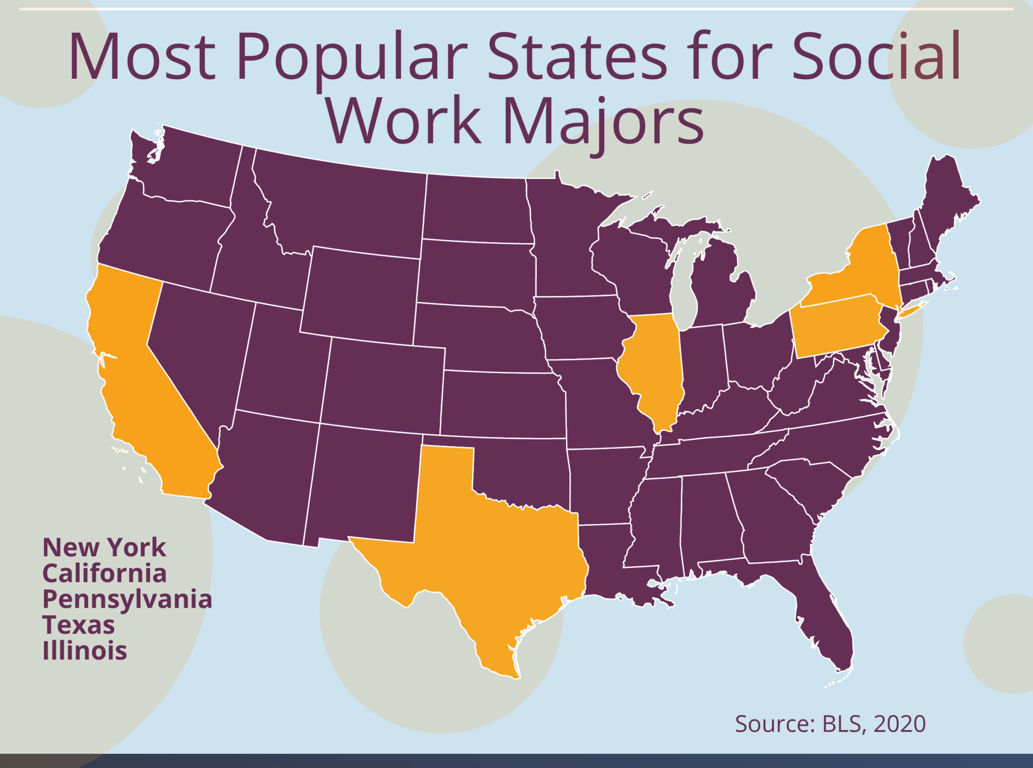What Can I Do with a Social Work Degree? - Bachelors Degree Center