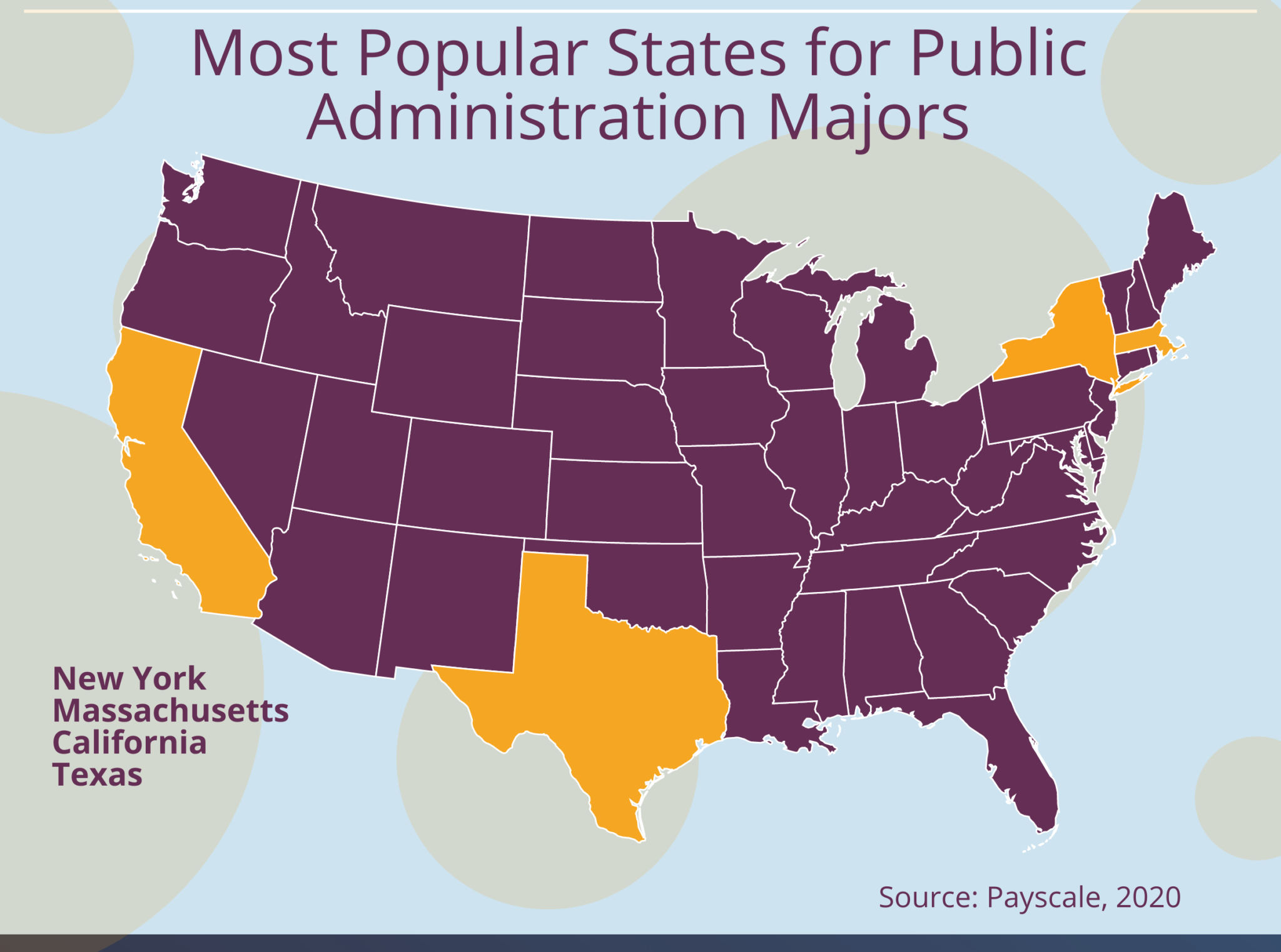 What Can I Do with a Bachelor's in Public Administration? - Bachelors ...