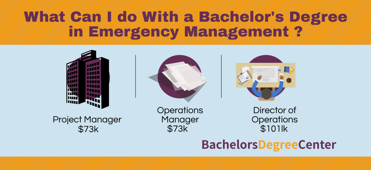 What Can I Do with a Bachelor's in Emergency Management? - Bachelors ...