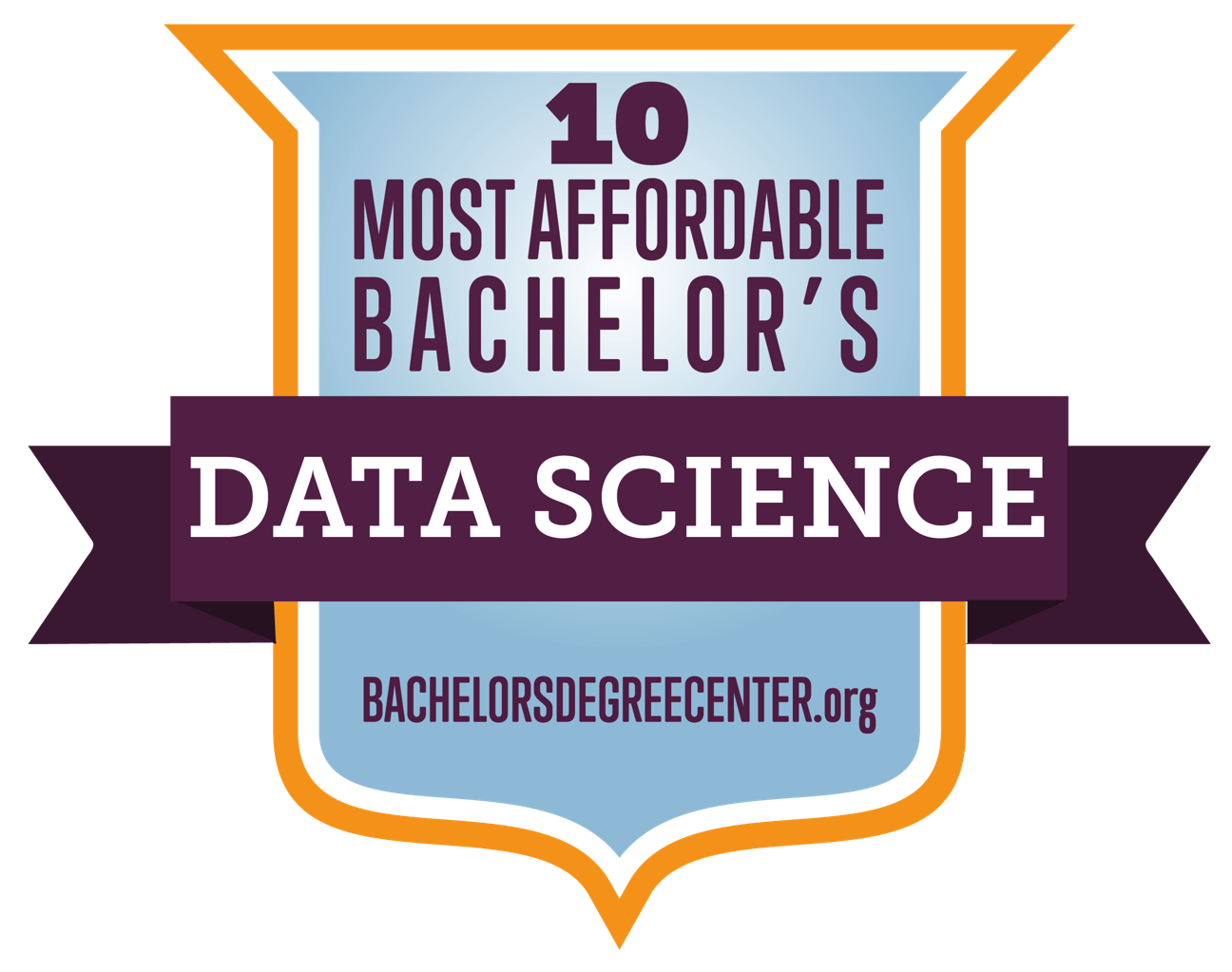 10 Most Affordable Bachelor's in Data Science