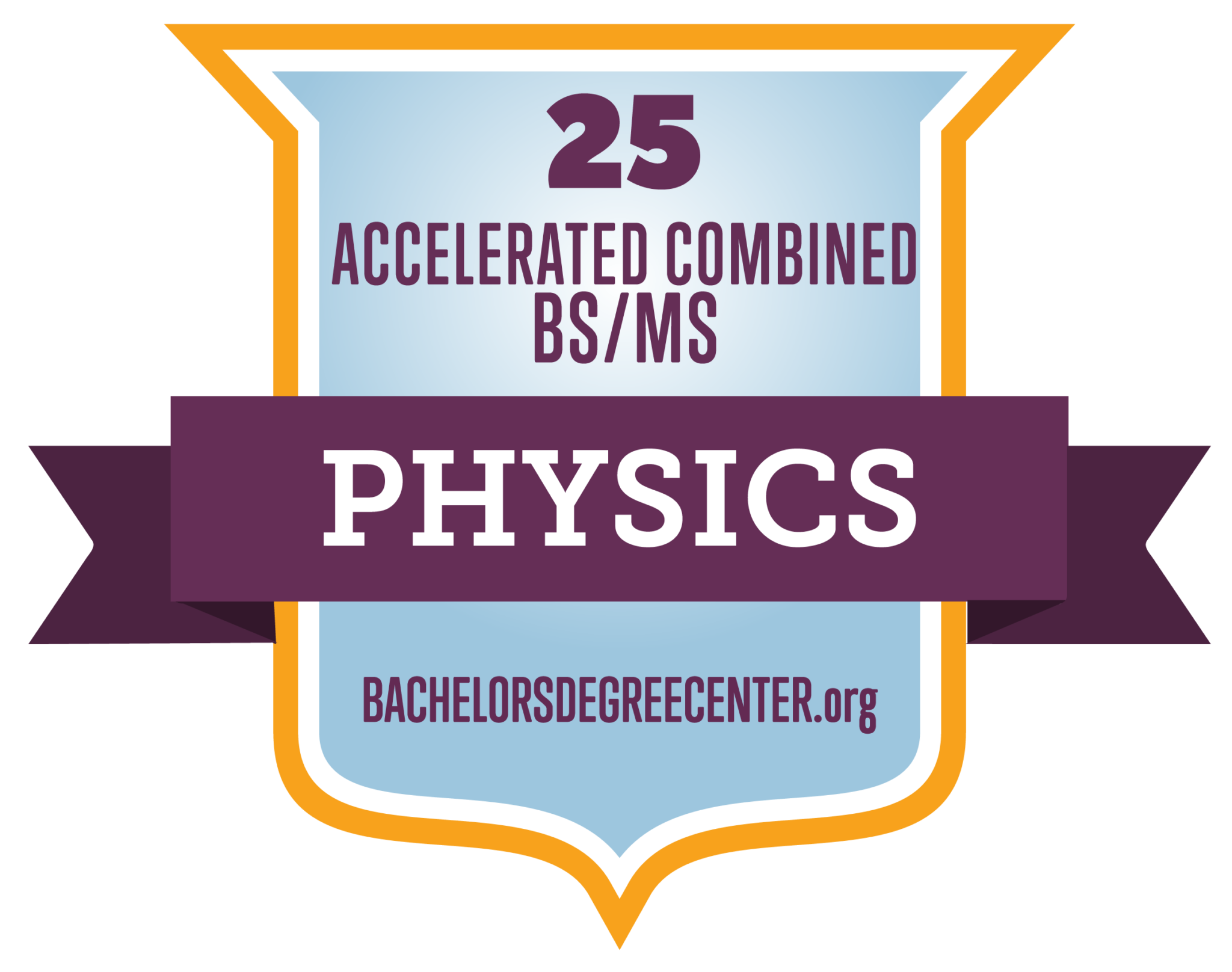 25-best-online-accelerated-combined-physics-bs-ms-for-2021