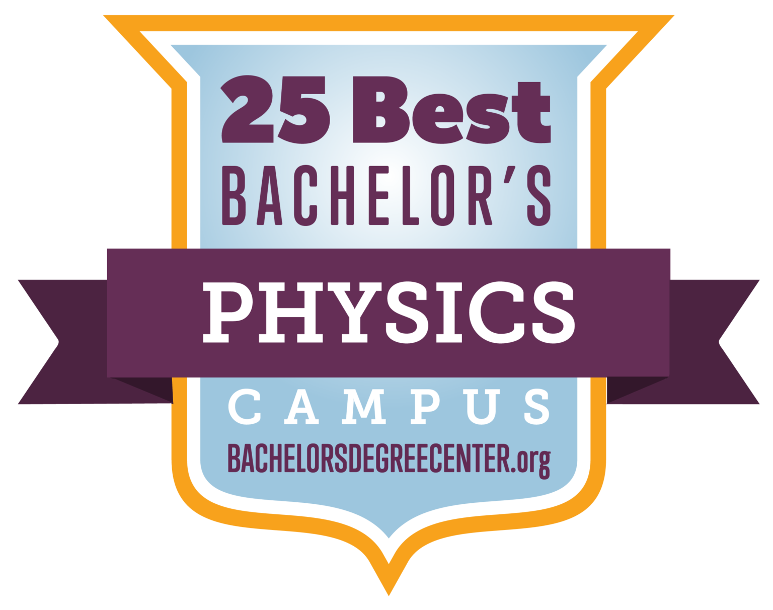 25 Best Bachelor's in Physics