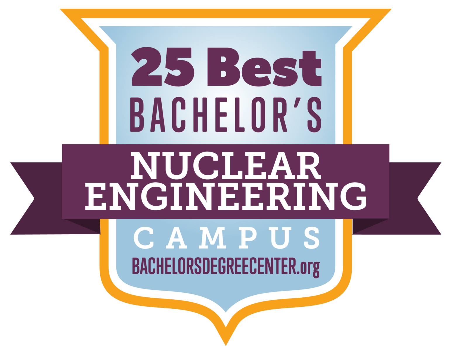 25 Best Bachelor's in Nuclear Engineering for 2021