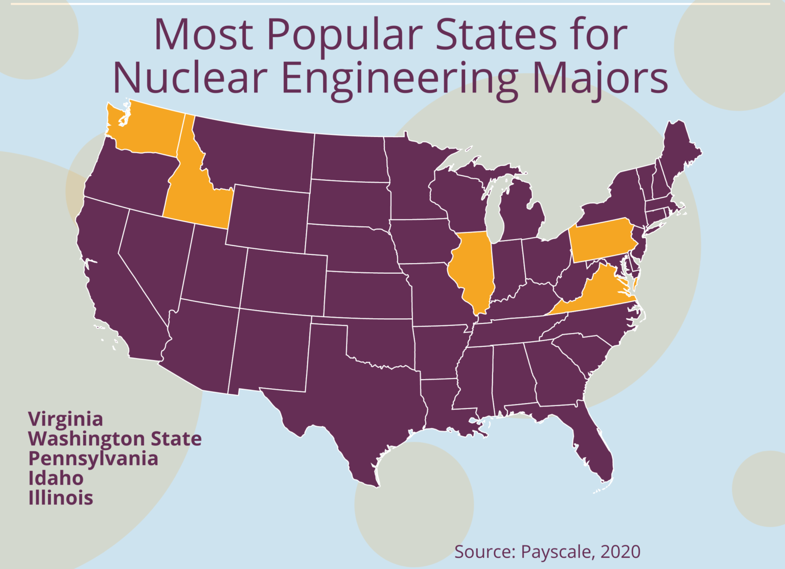 What Can I Do with a Bachelor's in Nuclear Engineering? - Bachelors ...