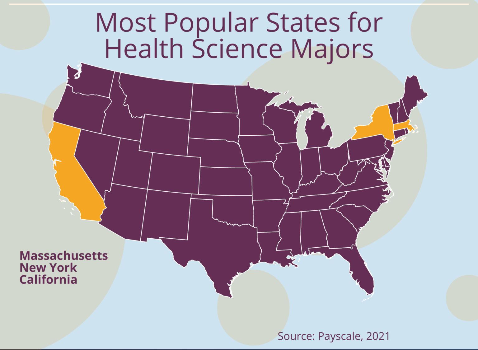 What Can I Do with a Health Science Degree? - Bachelors Degree Center