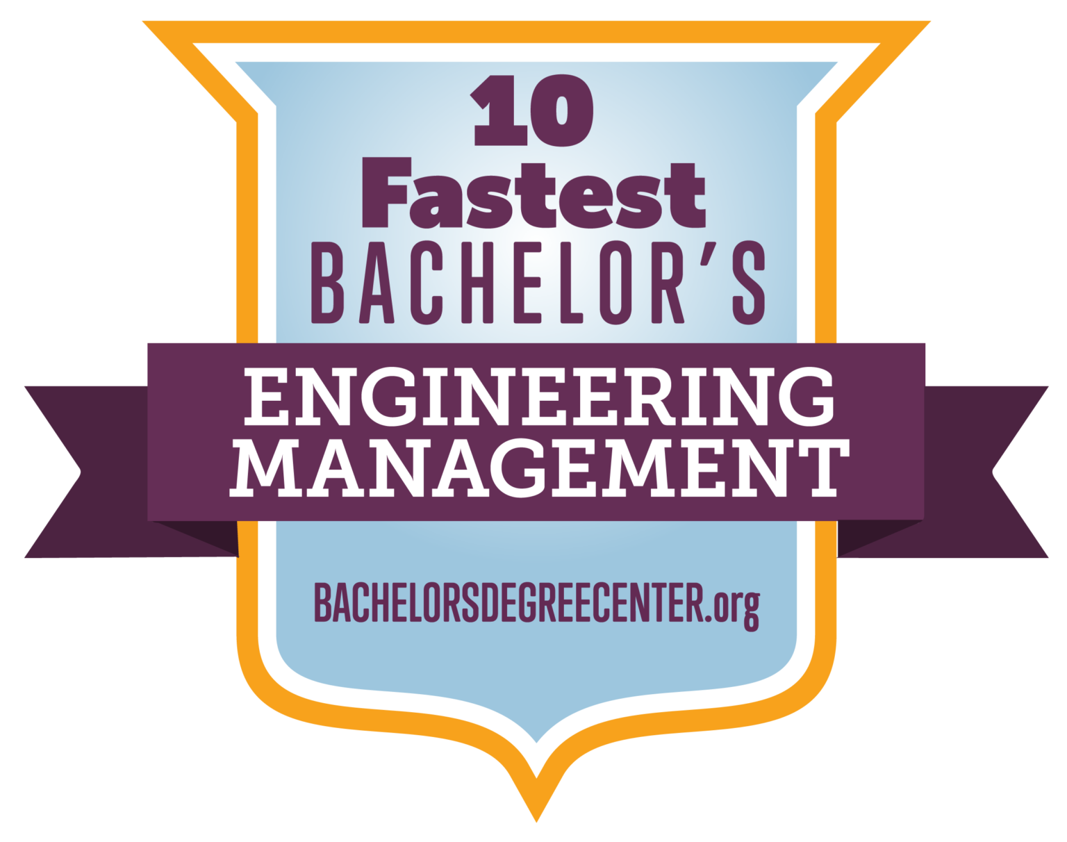 10 Fastest Online Bachelor's in Engineering Management for 2022