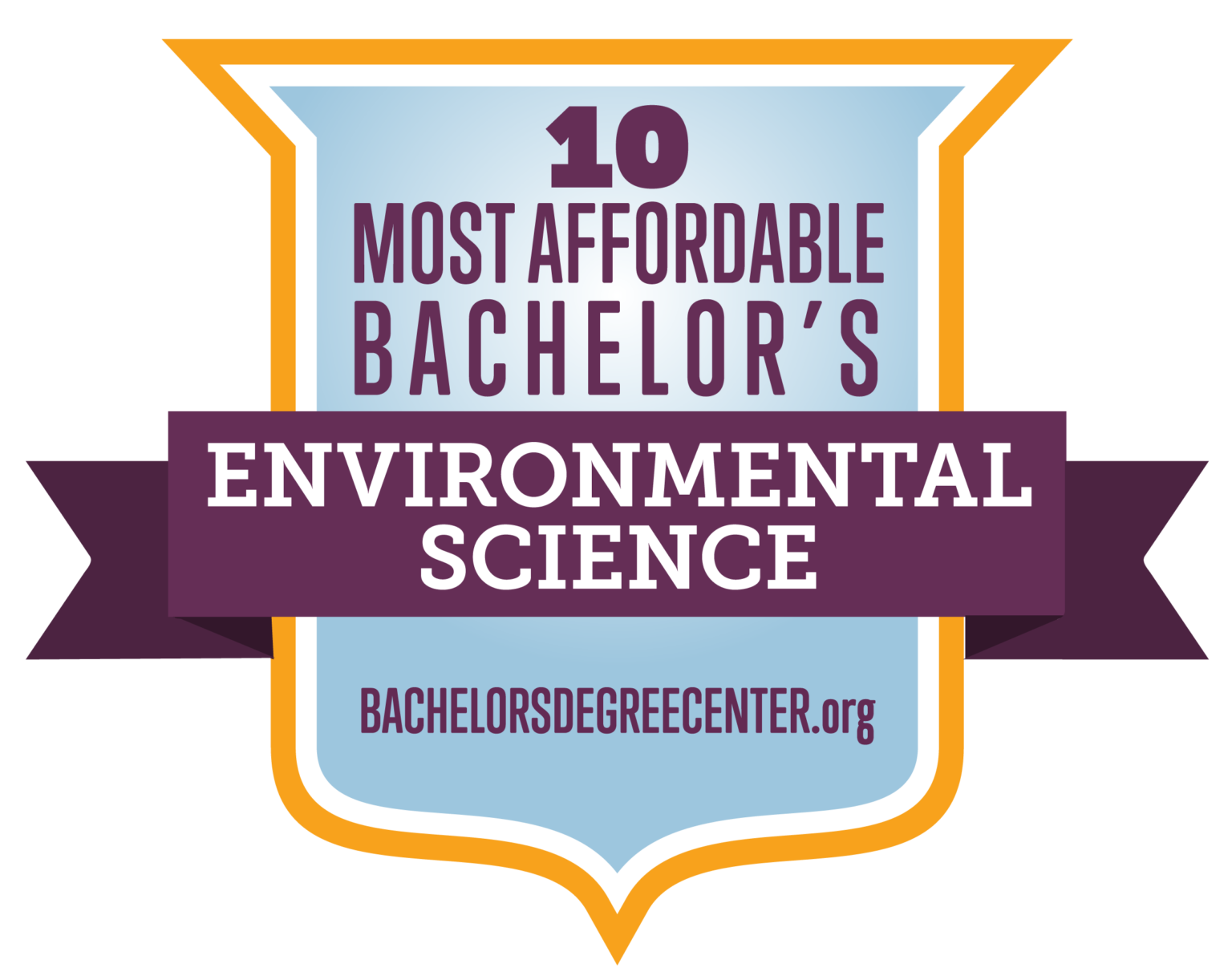10 Most Affordable Bachelor's in Environmental Science