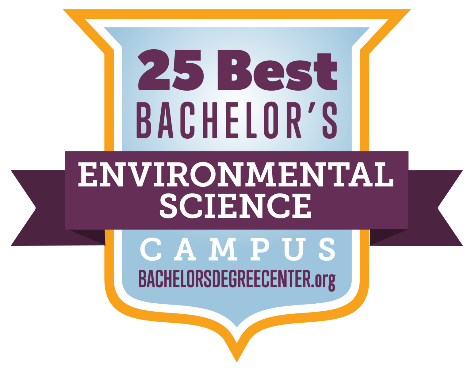 25 Best Bachelor s In Environmental Science For 2022