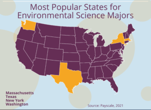 What Can I Do with an Environmental Science Degree? - Bachelors Degree ...