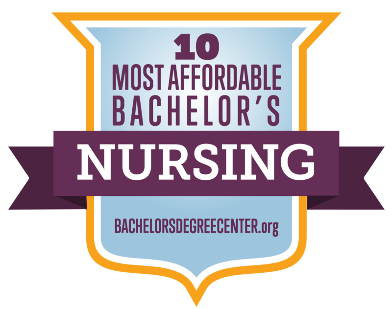 10 Most Affordable Bachelor's in Nursing