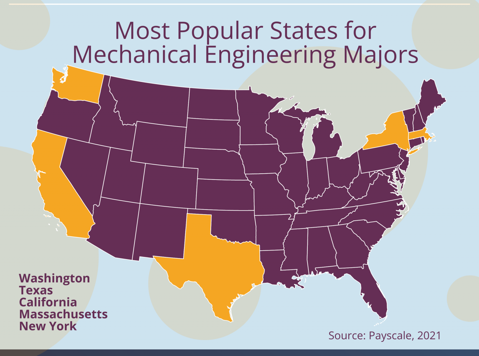 What Can I Do with a Mechanical Engineering Degree? - Bachelors Degree ...