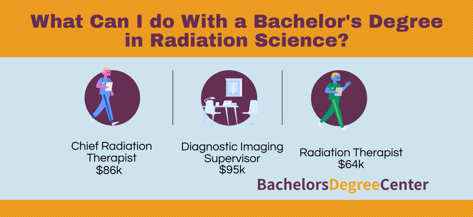 What Can I Do with a Radiation Science Degree? - Bachelors Degree Center