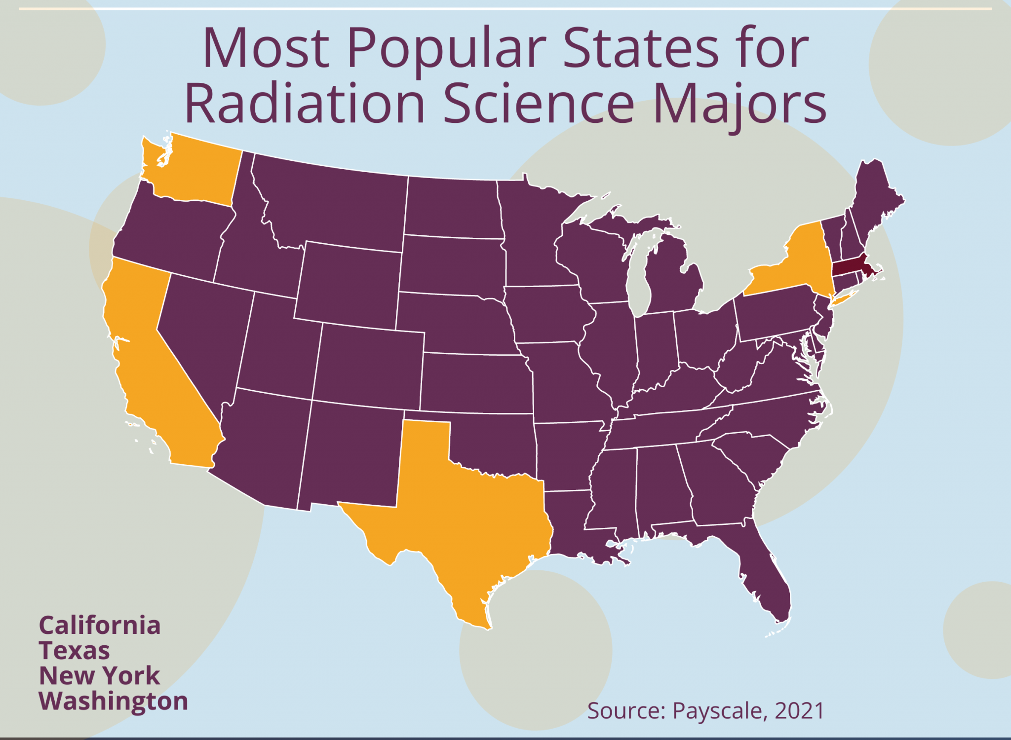 What Can I Do with a Radiation Science Degree? - Bachelors Degree Center